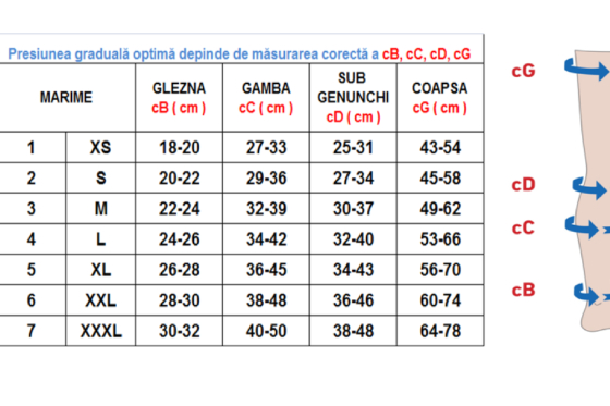 Ciorapi compresivi dress clasa II Rayat bej