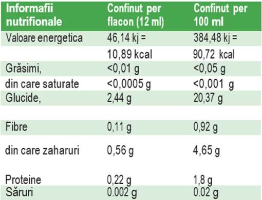 Tonico junior 10 monodoze, 12 ml, BENESIO | Catena.ro