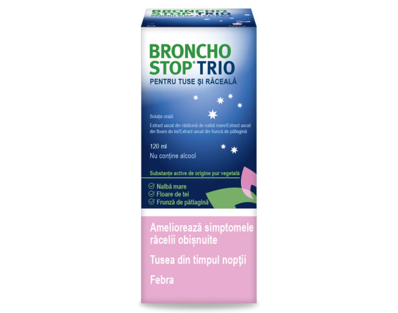 Medicamente fara reteta Tuse Seaca