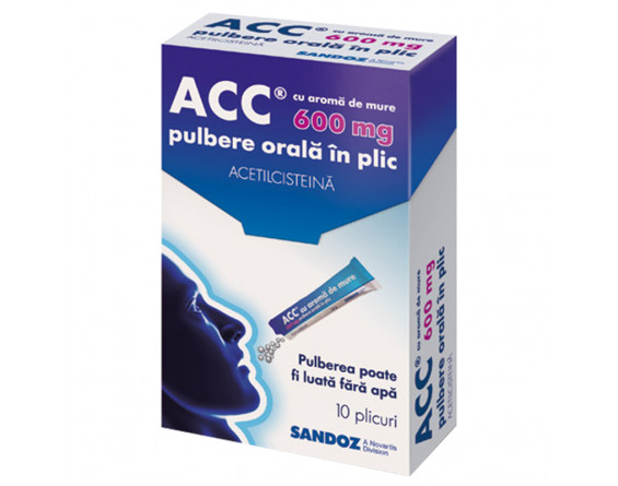 Medicamente fara reteta | Catena