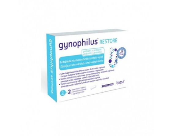 Pagina 2 Sanatatea femeii | Catena