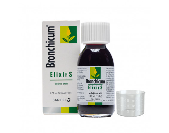 Medicamente fara reteta Tuse Productiva