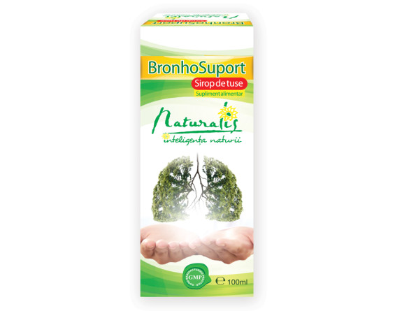 Catena.ro | Farmacia inimii